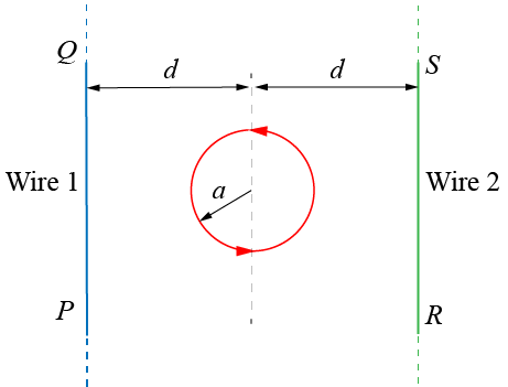 The-figure-shows-a-circular-loop-of-radius-a-with-two-long-p-2540f570