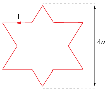 A-symmetric-star-shaped-conducting-wire-loop-is-carrying-a-s-d3f45ab0