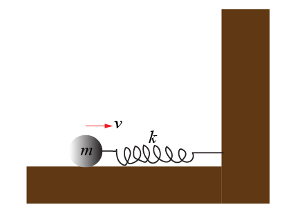 A-solid-sphere-rolls-without-slipping-and-presses-a-spring-o-fbe39c80