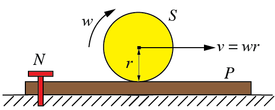 A-sphere-S-rolls-without-slipping-moving-with-a-constant-spe-0a8396b0